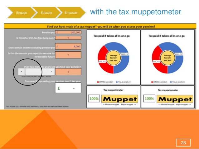 Payroll are tomorrow’s Pension Experts! | AgeWage: Making your money ...