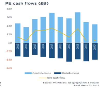 “How productive is productive capital?” – Keating and Clacher | AgeWage ...